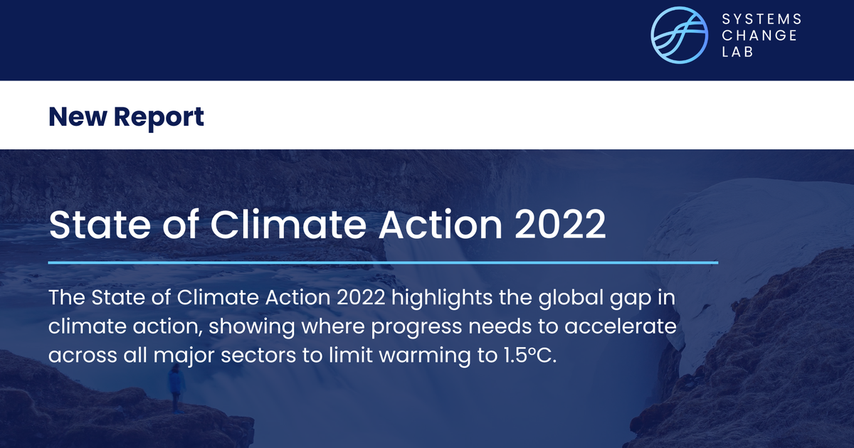 State of Climate Action 2022 | Climate Action Tracker